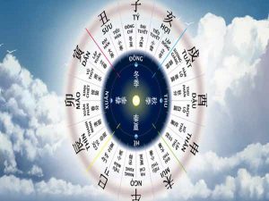 Tìm hiểu cách tính Can Chi trên bàn tay chính xác nhất